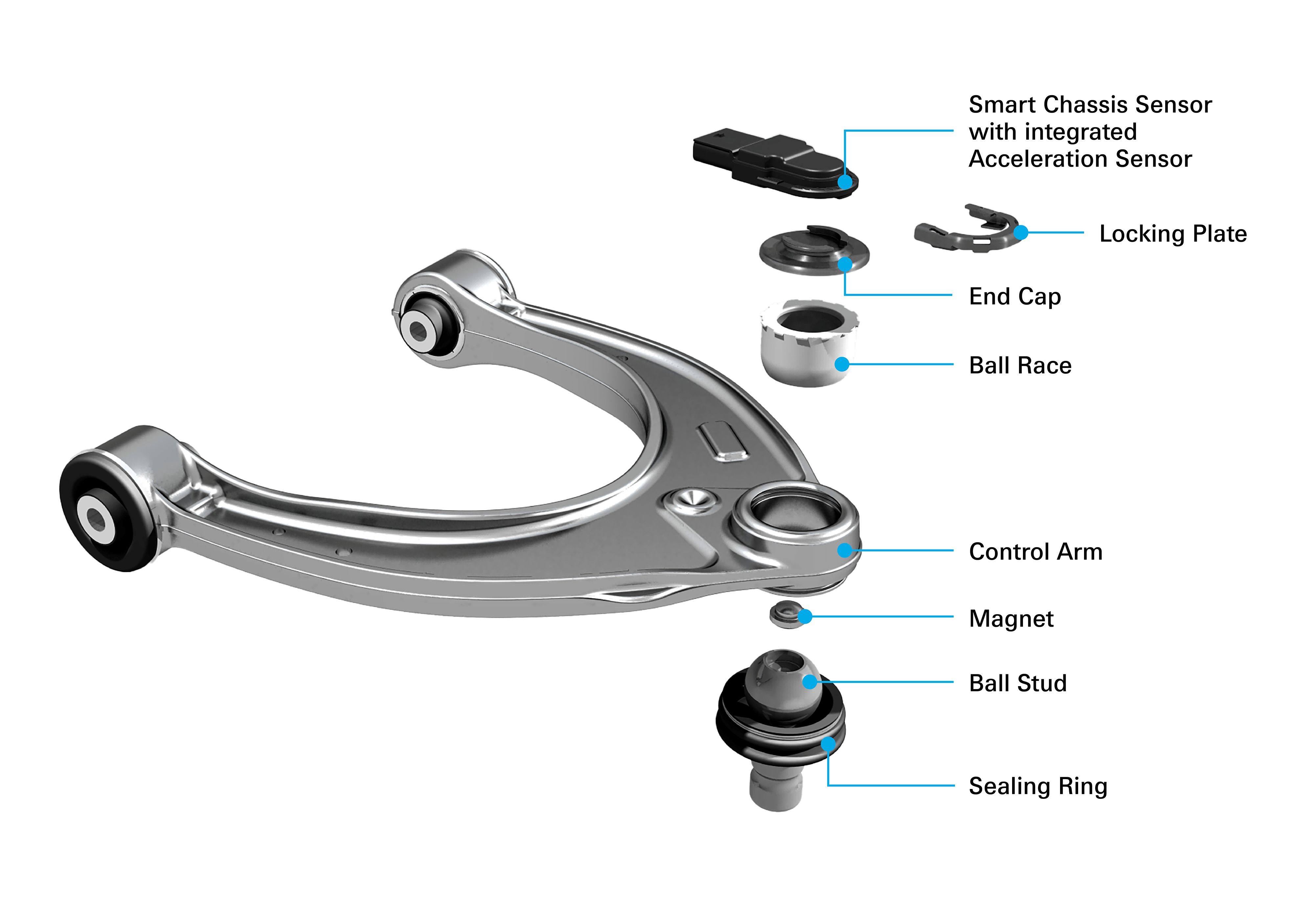 How Often Do You Think About Your Chassis? | shinymetalboxes