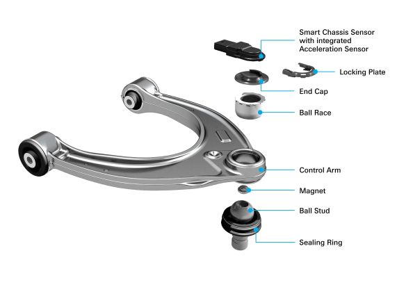How Often Do You Think About Your Chassis? | shinymetalboxes